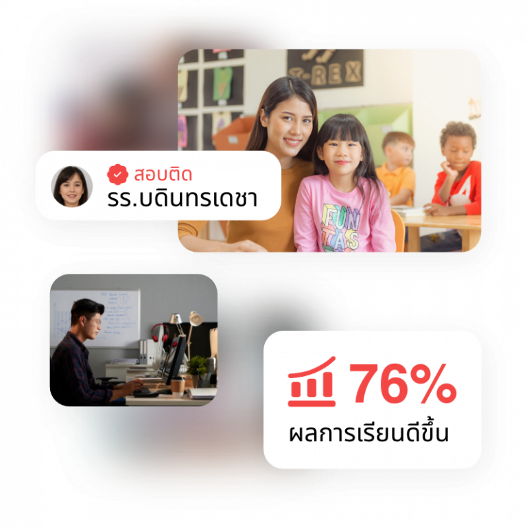 แจกฟรีข้อสอบเข้า ม.1 วิชาภาษาอังกฤษ พร้อมเฉลยละเอียด อัพเดตปี 66 | Highskill ติวเตอร์ตัวต่อตัว ...
