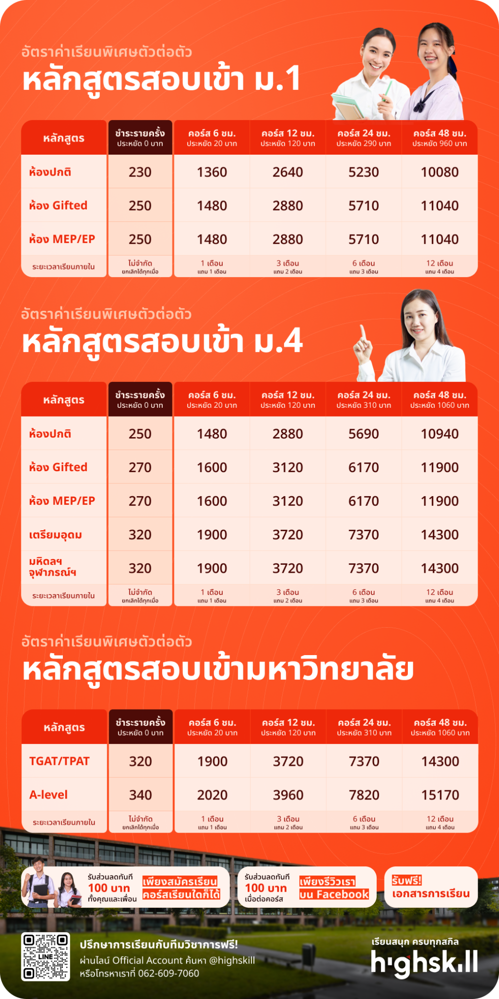 ค่าเรียน ค่าเรียนพิเศษตัวต่อตัว | Highskill ติวเตอร์ตัวต่อตัว ติวออนไลน์ สอนพิเศษ ติวสอบเข้า ม.1 ...