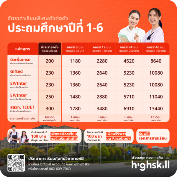 ค่าเรียน ค่าเรียนพิเศษตัวต่อตัว | Highskill ติวเตอร์ตัวต่อตัว ติวออนไลน์ สอนพิเศษ ติวสอบเข้า ม.1 ...